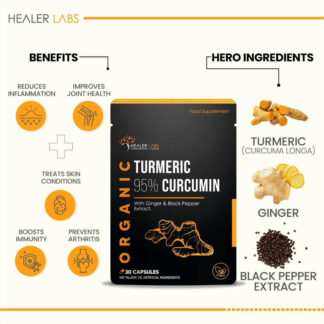 Organic Turmeric 95% Curcumin With Ginger & Black Pepper Healer Labs ...